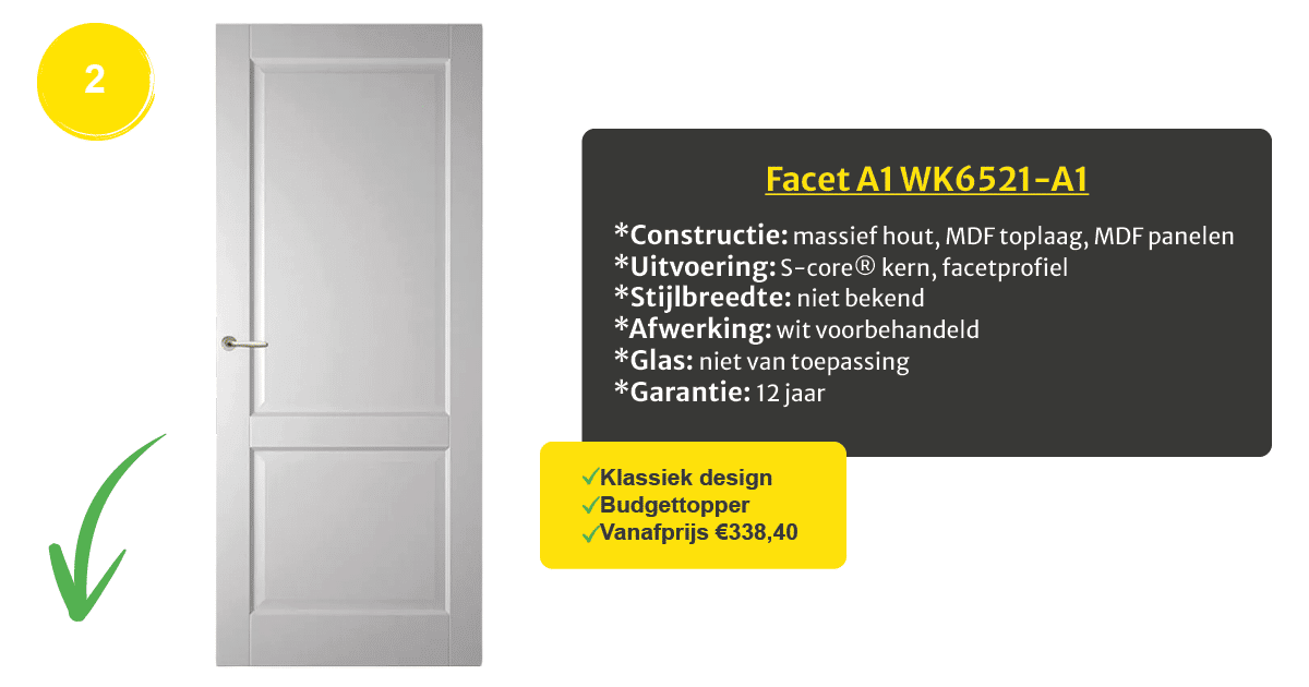 Weekamp Binnendeuren Top 5 | Best verkocht!