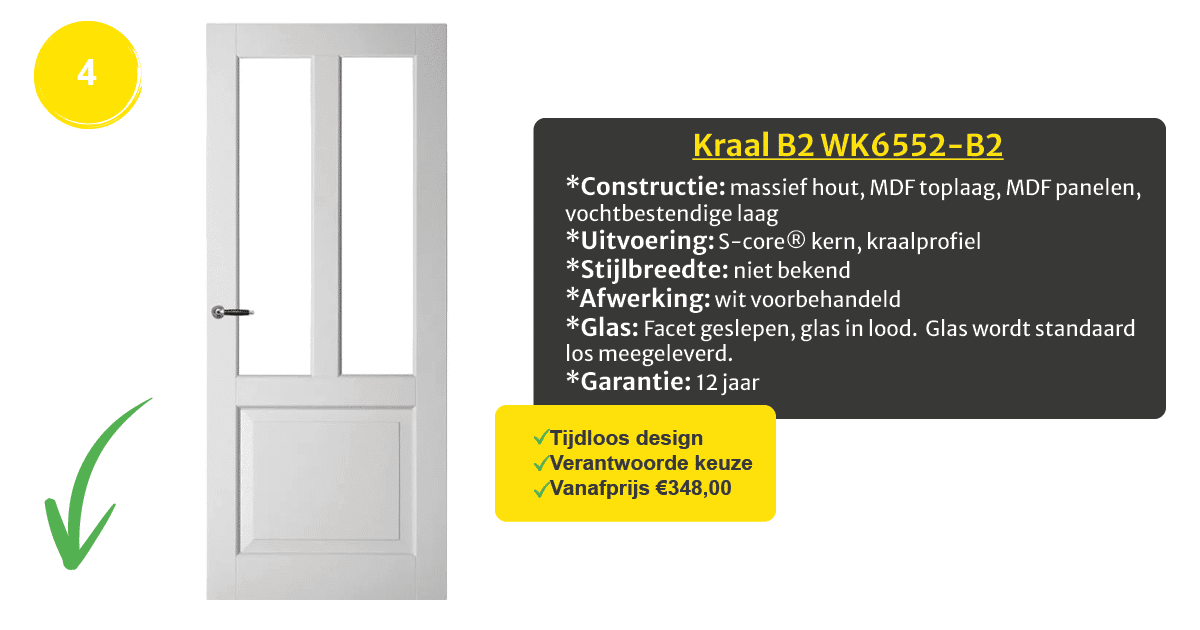 Weekamp Binnendeuren Top 5 | Best verkocht!