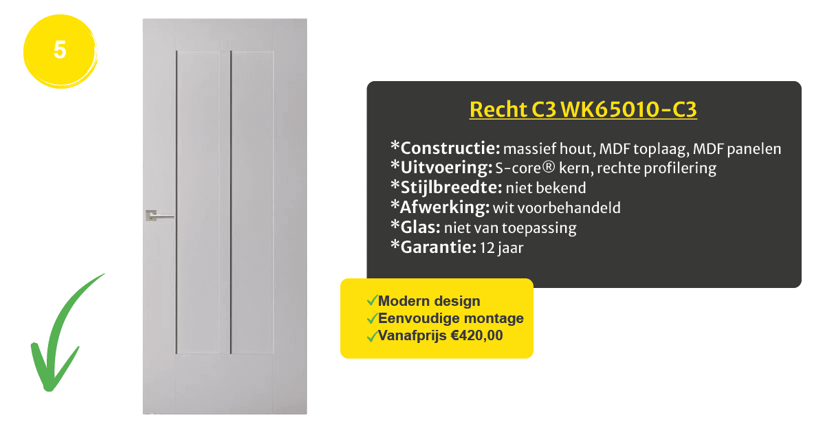 Weekamp Binnendeuren Top 5 | Best verkocht!